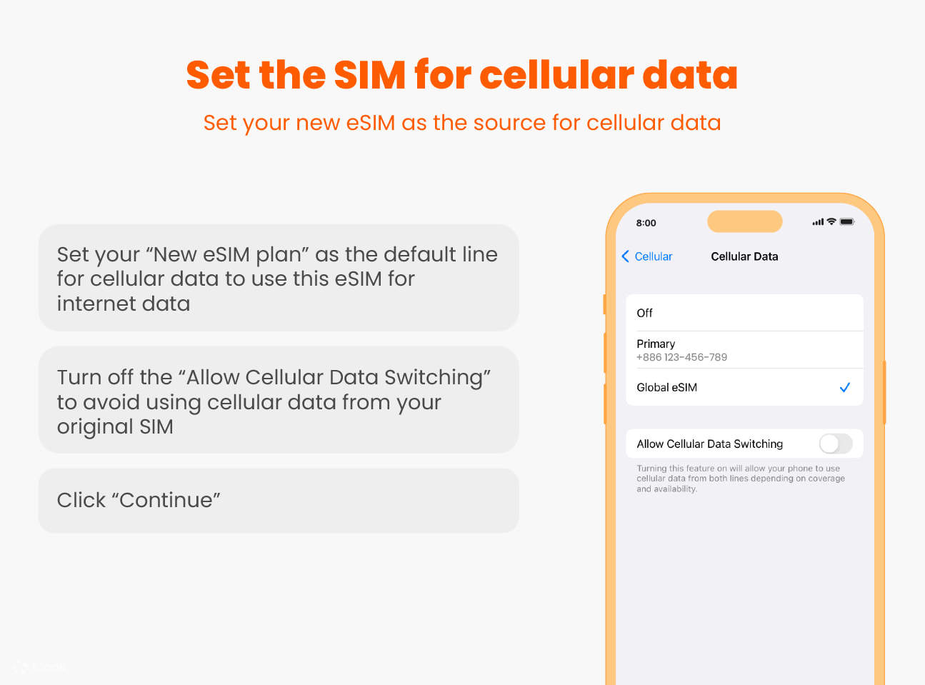 Thailand eSIM high-speed Internet (QR code in the voucher) - Klook Россия